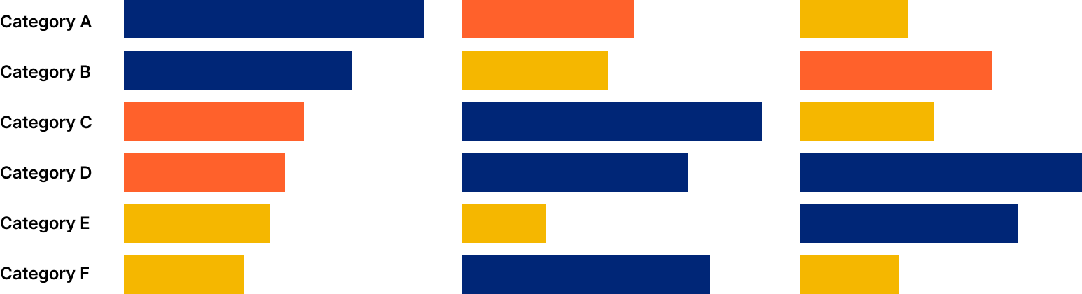 Why Constraints Make You a Better Designer ~ Kaleido Analytics