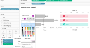 Clever Ways to Use Indicator Icons ~ Kaleido Analytics